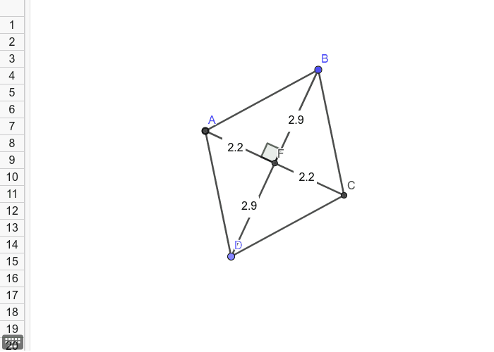Special Parallelograms – GeoGebra