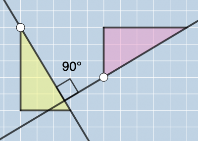 Exploring Perpendicular Lines in the Coordinate Plane – GeoGebra