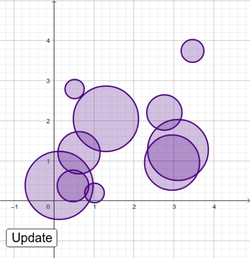 Coloring lists and classes of objects – GeoGebra