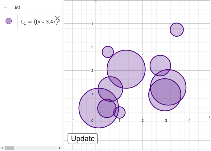 Coloring lists and classes of objects – GeoGebra