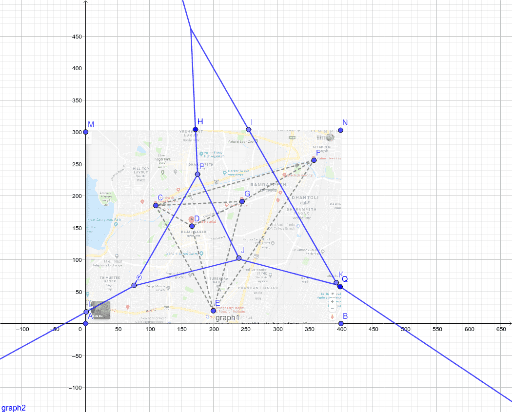 map.ggb – GeoGebra