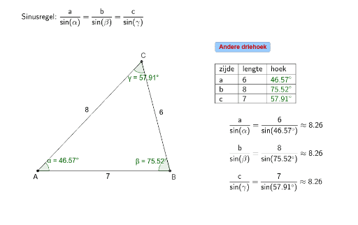 Sinusregel – GeoGebra