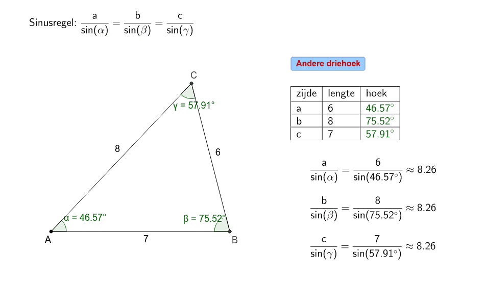 Sinusregel – GeoGebra