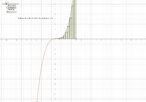 Assignment 8 – GeoGebra