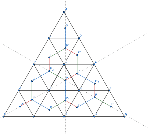 Point P inside Equilateral Triangle Distance from Sides is h – GeoGebra