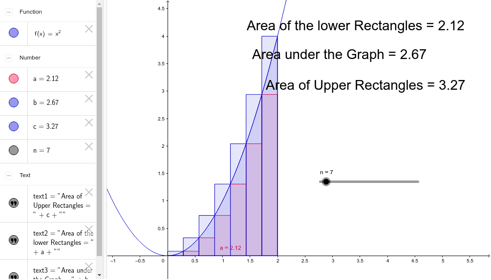 Area Under the Graph as sum of rectangles. – GeoGebra