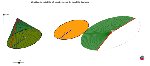 Net of the cone – GeoGebra