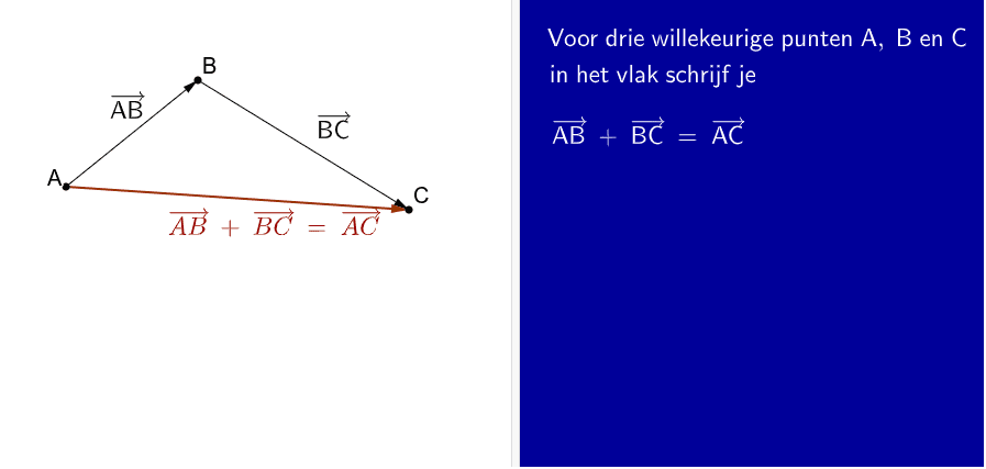 Formule van Chasles-Möbius – GeoGebra