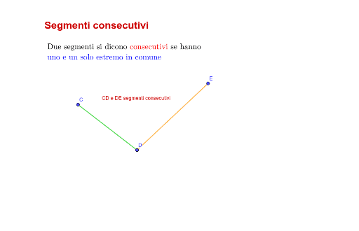 Segmenti consecutivi – GeoGebra