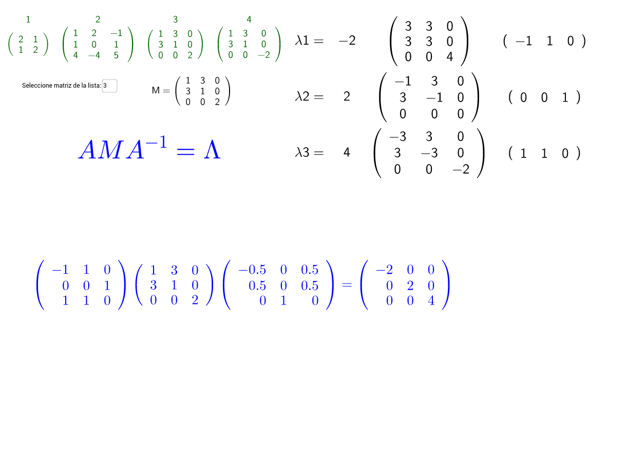 Diagonalización – GeoGebra