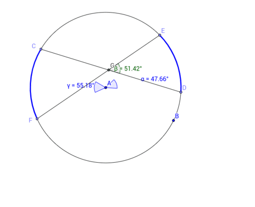 Interior angles of a Circle – GeoGebra