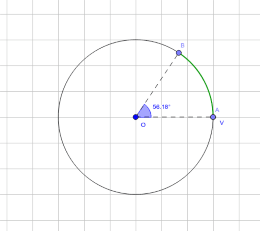 Center Angle, Inscribed Angle, Circular Segment Angle and Capable Arc – GeoGebra