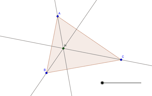 The Orthocentric Quartet – GeoGebra