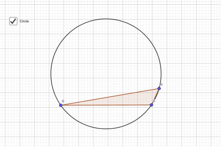 Circumcircle – GeoGebra