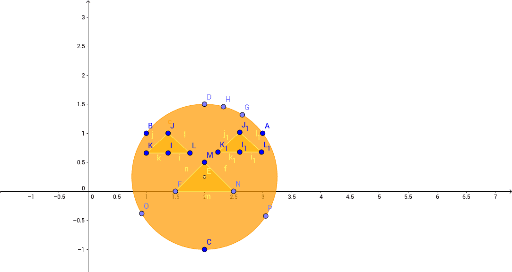Nilay Pumpkin – GeoGebra