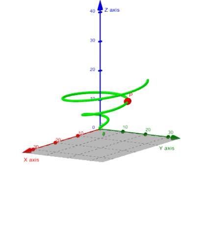 Space curve – GeoGebra