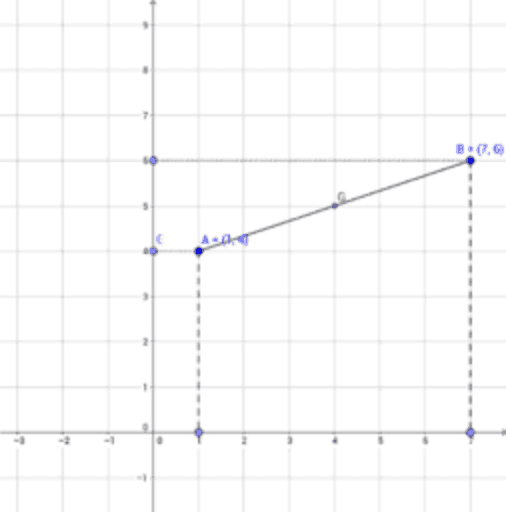 Midpoint Interactive – GeoGebra