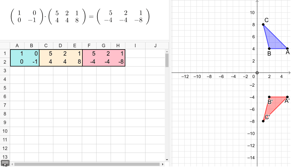 Matrix Trans. of Points (Dilation, Reflection, Rotation) – GeoGebra