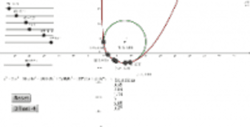 Sextic equation with six real roots – GeoGebra