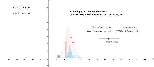 Sampling From a Normal Population – GeoGebra
