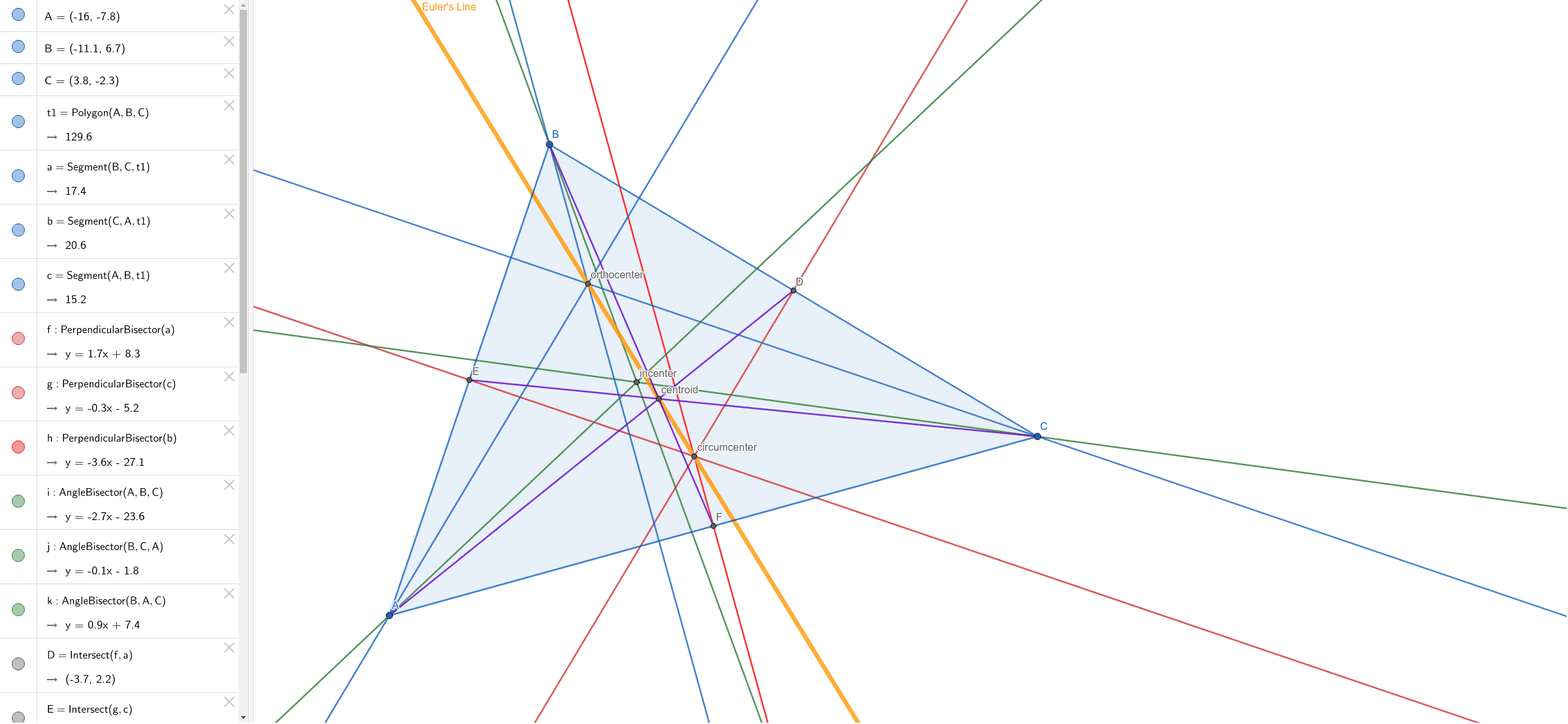 Euler's Line 1 – GeoGebra