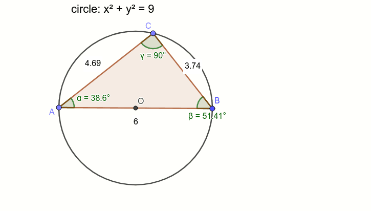 Triangle in a circle – GeoGebra