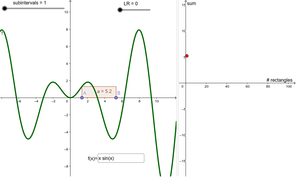 Sums of Rectangles – GeoGebra