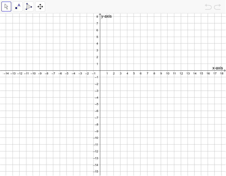 Connect the Dots - Plotting Coordinate Points – GeoGebra