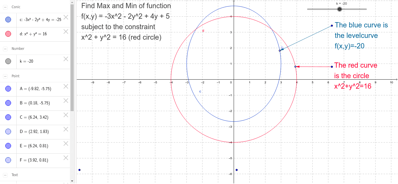 Lagrange – GeoGebra