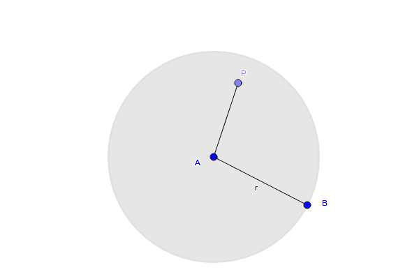 Circumference and Circle – GeoGebra