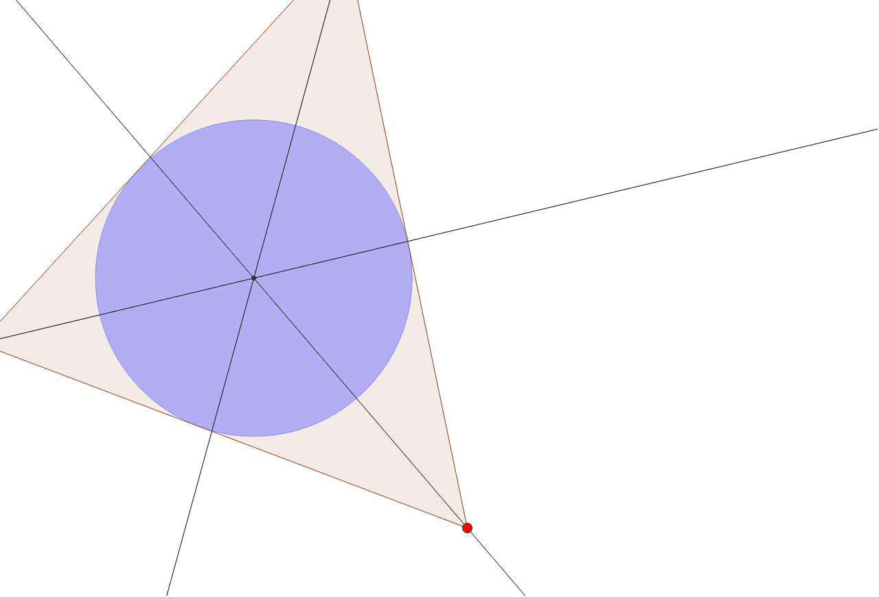 Incircle – GeoGebra