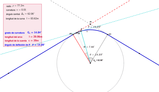 Curva circular simple – GeoGebra