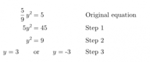 Solving Quadratic Equations by Reasoning: IM Alg1.7.3 – GeoGebra