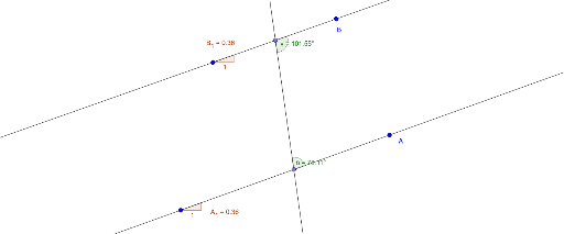 Slope and Consecutive Angles – GeoGebra