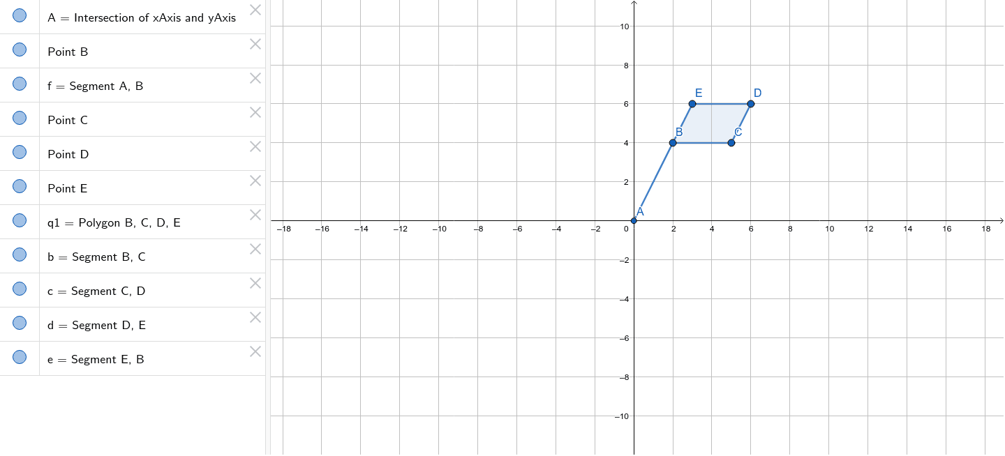 Problem 3.3 Spinning on a Grid – GeoGebra