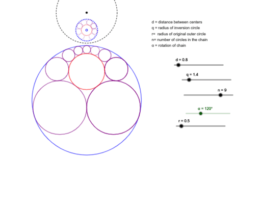 Rose Windows and Inversive Geometry – GeoGebra