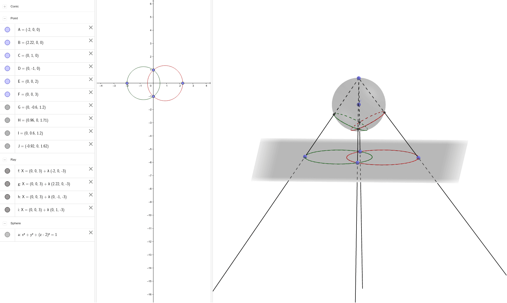Inverse stereoscopic projection – GeoGebra