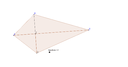 Kite to rectangle – GeoGebra