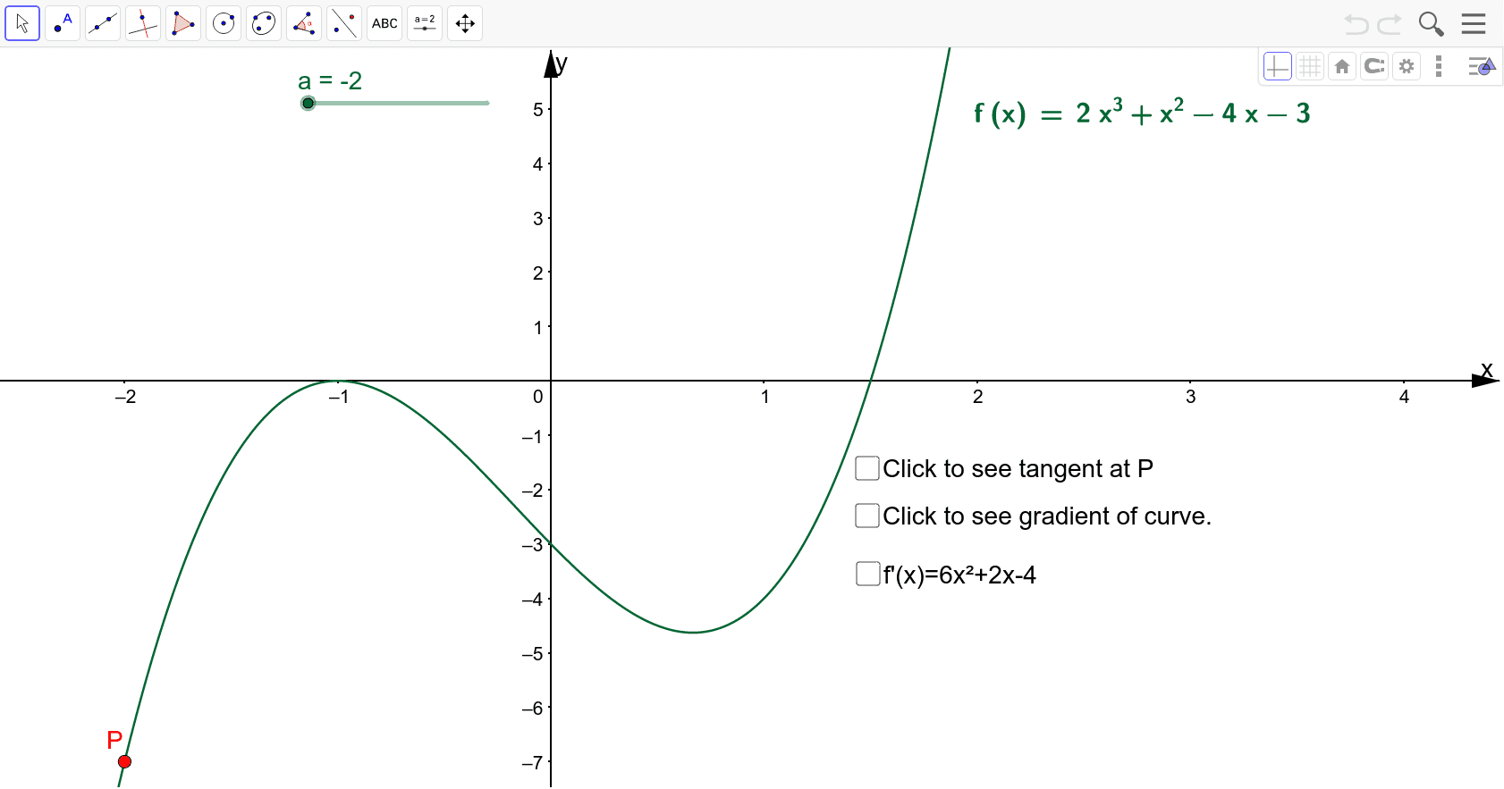 Introduction to the gradient of a curve. – GeoGebra