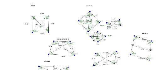 geogebra project final – GeoGebra