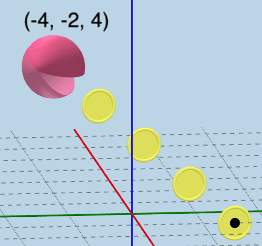 Pac Man: Vector Components – GeoGebra
