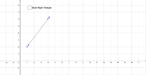 Distance Formula Exploration – GeoGebra