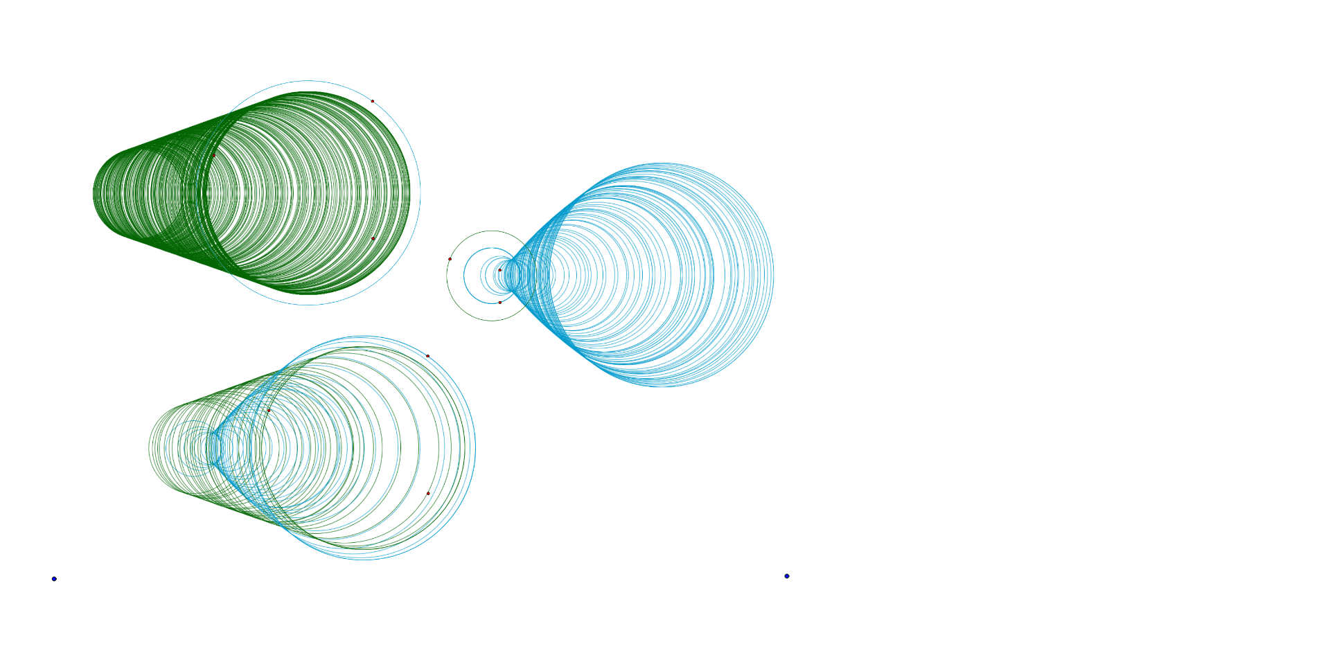Complex Art (i) – GeoGebra