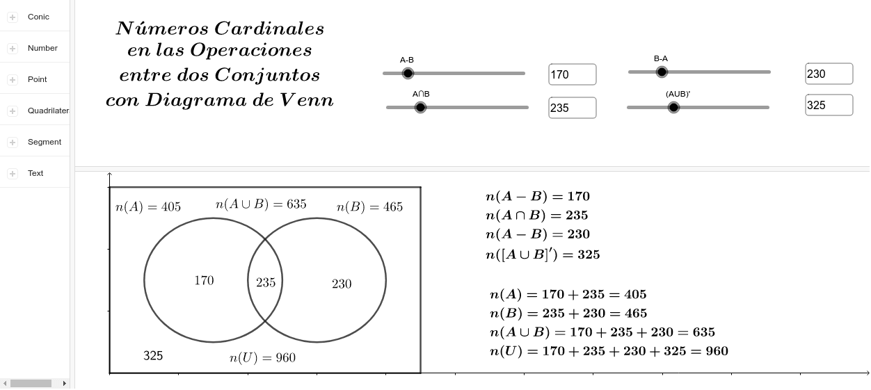 Números Cardinales en las Operaciones entre dos Conjuntos con Diagrama ...