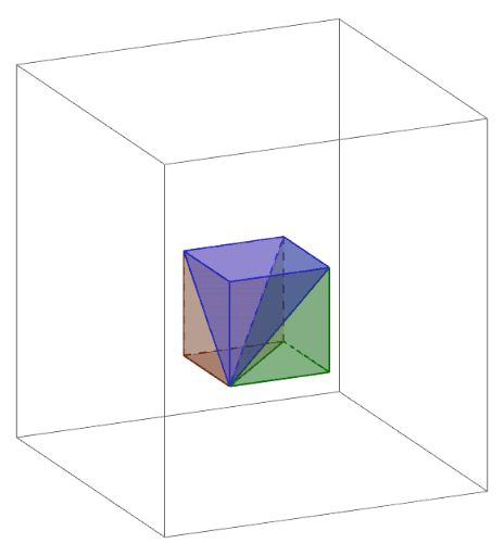 Splitting a cube into pyramids – GeoGebra