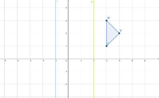 Exploring Compositions of Parallel Reflection Lines – GeoGebra