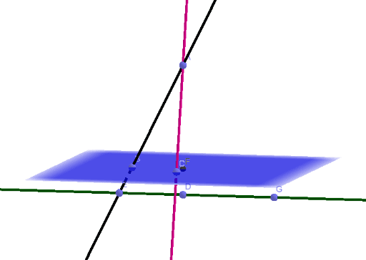Points Lines Planes intersection – GeoGebra