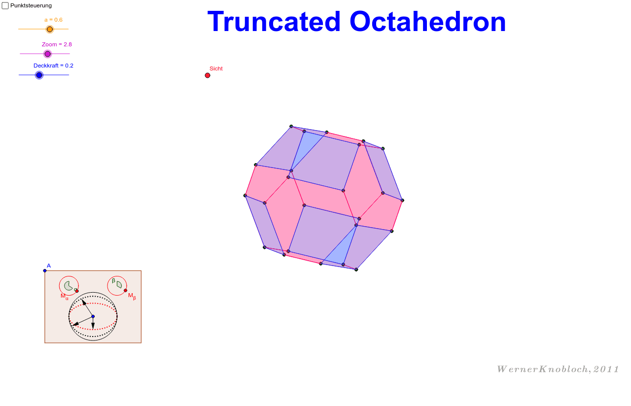 Truncated Octahedron – GeoGebra