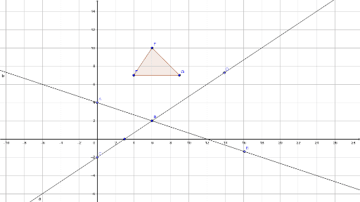 Composition of Two Reflections over Two Intersecting Lines Post Quiz 2 ...