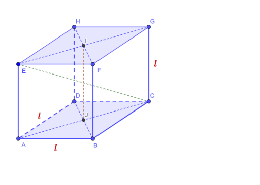 Cubul – GeoGebra